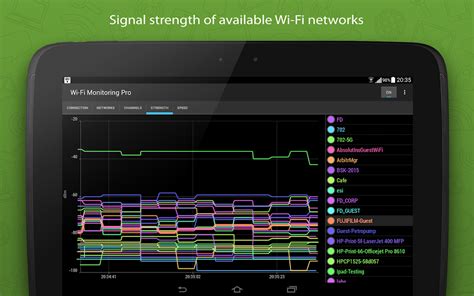 نرم افزار مانیتورینگ کلاینت ها شبکه وای فای Wi Fi Monitoring Pro V2 5 3