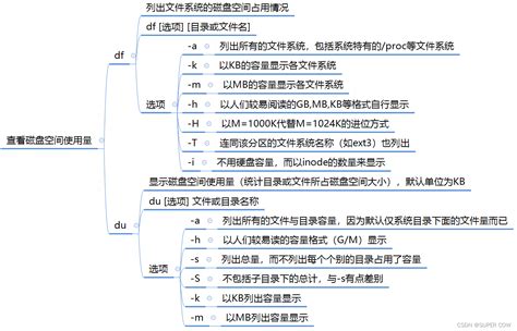 linux磁盘管理 添加一块10g大小的磁盘 将该磁盘分为两个主分区 csdn博客