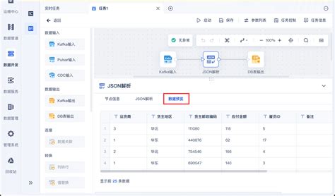 Kafka输入 Finedatalink帮助文档 Kafka输入 Finedatalink帮助文档