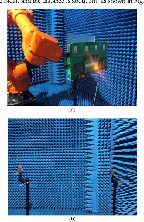 Figure 1 From A Modular Cascadable 77 Ghz Radar System With High Range