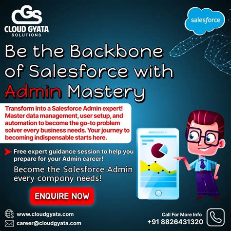 Cloud Gyata Solutions On Linkedin Cloudgyata Careertransformation Salesforceskills Futureready…
