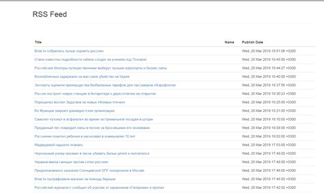 C Из базы данных отправляется только первая строка Stack Overflow