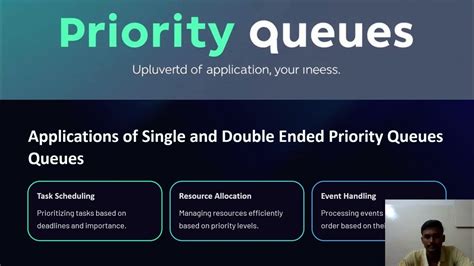 Single And Double Ended Priority Queuesdata Structures Youtube