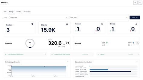 Configuring MinIO Part Prometheus Reporting Courtenay Net