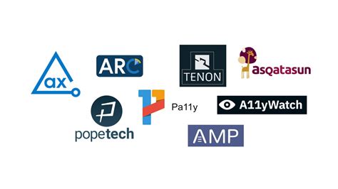 Accessibility Testing Automation Tools