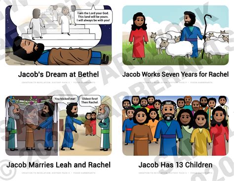 History Pack 3 Jacob And Joseph — Creation To Revelation