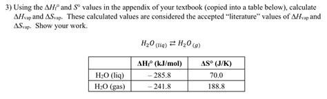 solved 3 using the ahfº and sº values in the appendix of