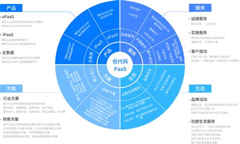 关于我们 得帆信息