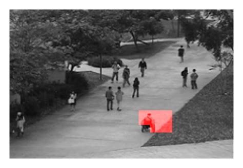 Some Detection Results On Ucsd Dataset Download Scientific Diagram