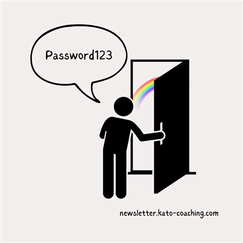 How To Standardise Your Test Account Data Kat Obring Posted On The Topic Linkedin