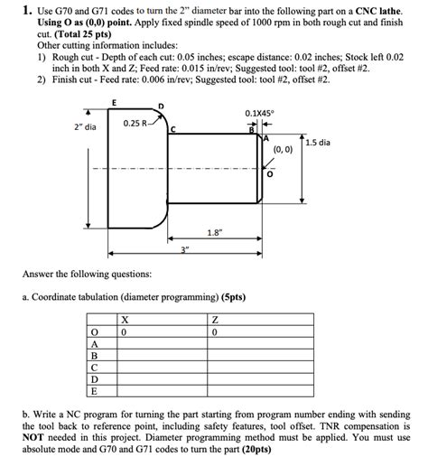 1 Use G70 And G71 Codes To Turn The 2 Diameter Bar