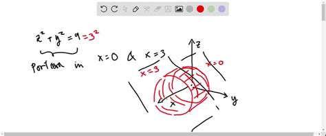 solved find a parametrization of the surface there are many correct