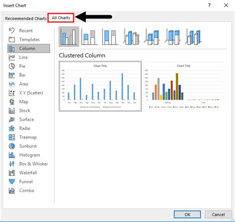 Chart Templates In Excel How To Create Chart Or Graph Templates