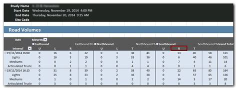 Modify Movement Sort Order In Excel 2007