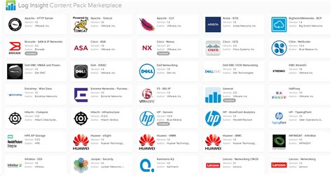 دانلود Vmware Vrealize Log Insight نسخه 8 گروه Vipromise