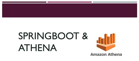 file upload to amazon s3 using spring boot application by anuradha