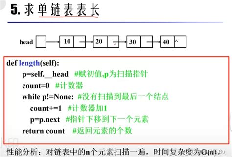 第2部分：线性表（一）：列表和单链表 csdn博客