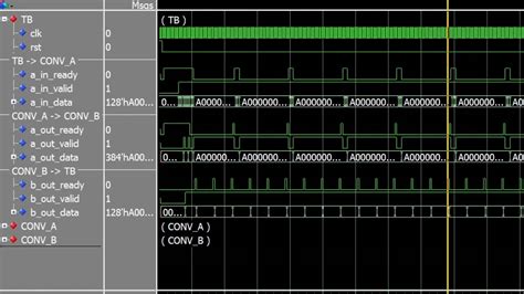 Course Image Processing System And Testbench Design Using Vhdl Vhdlwhiz