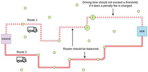 Mathematics Special Issue Multi Criteria Optimization Models And