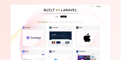 Introducing Built With Laravel Programmingdev