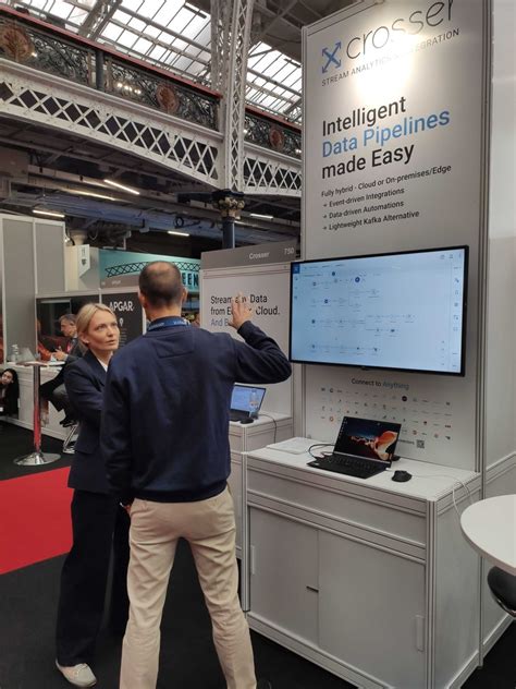 Crosser Stream Analytics And Integration On Linkedin Bigdataldn