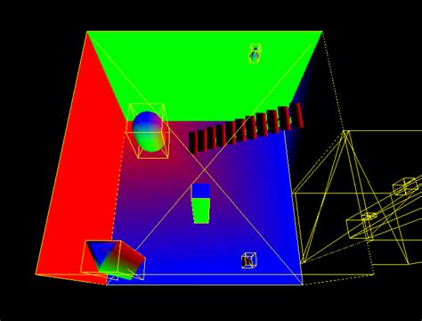 C How Do I Approach This Collision Model Game Development Stack