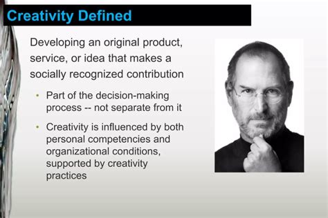 Mohamed Samir On Linkedin Creative Process Model The Creative Process