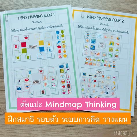 📌มาฝึกการจัดระบบการคิดให้ลูก ด้วยกิจกรรม ตัดแปะ Mindmap Thinking 📌ลูกขาดการคิดแบบเป็นระบบ จัด