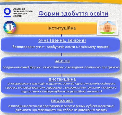 Організація здобуття освіти за сімейною домашньою формою Новини