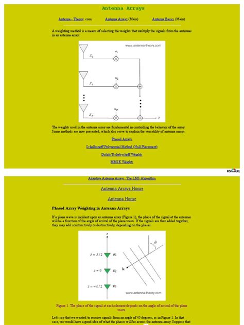 Antenna Theory Antenna Arrays Antenna Basics Pdf Antenna Radio Physical Phenomena