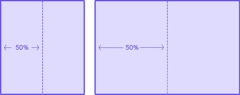 it s all relative css tricks
