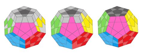 Megaminx Cube Algorithm Cubeit