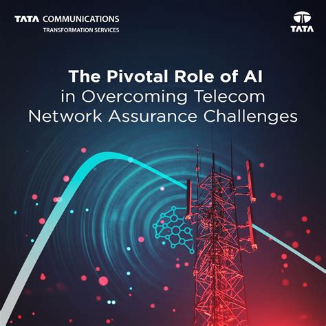 How Ai Is Transforming Telecom Network Assurance Tata Communications Transformation Services