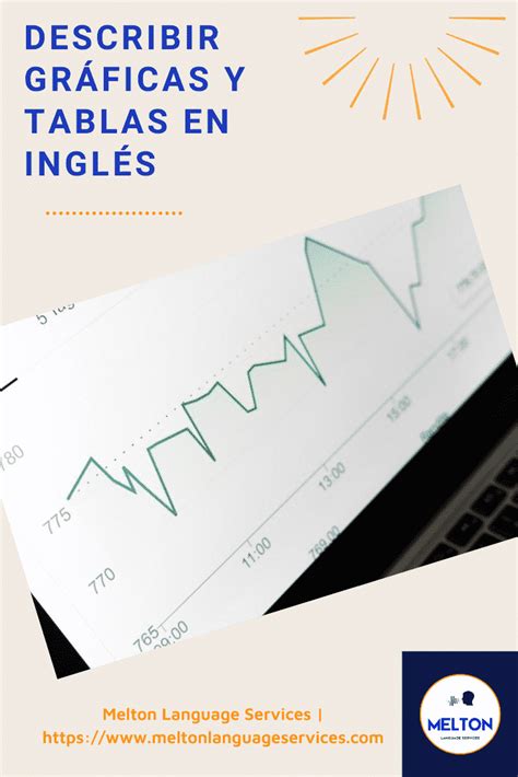 Describir Gráficos Y Tablas En Inglés Melton Language Services