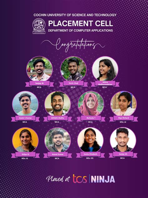 Department Of Computer Applications Cusat On Linkedin Congratulations To Sanjay N S Sanjay