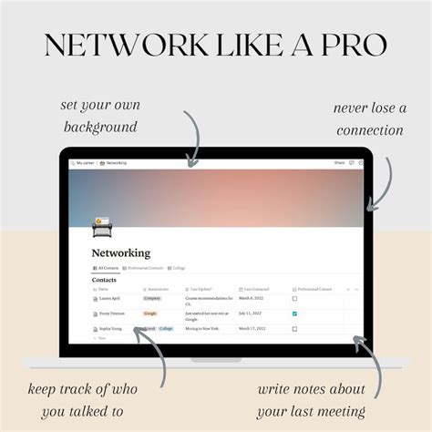 Notion Career Template Notion Digital Planner Career Growth Goal Template Manifesting