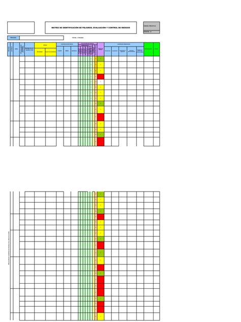 Matriz Iper Pdf Riesgo Trastorno Mental