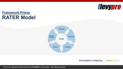 PPT: RATER Model (29-slide PPT PowerPoint presentation PPTX) - FlevyPro Document