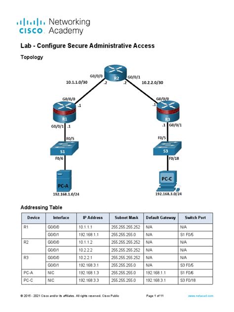 4 4 7 lab configure secure administrative access pdf secure shell