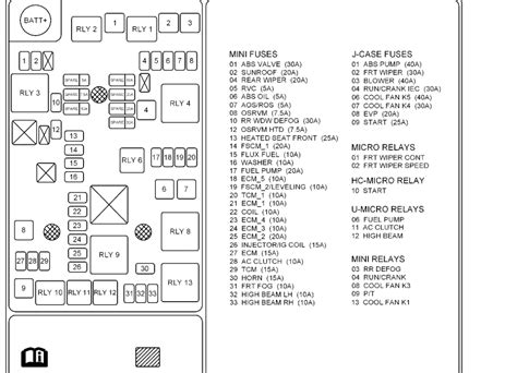 Car Started Shut Off And Will Not Start Codes P0261 P0264
