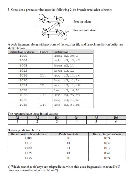Solved 3 ﻿consider A Processor That Uses The Following