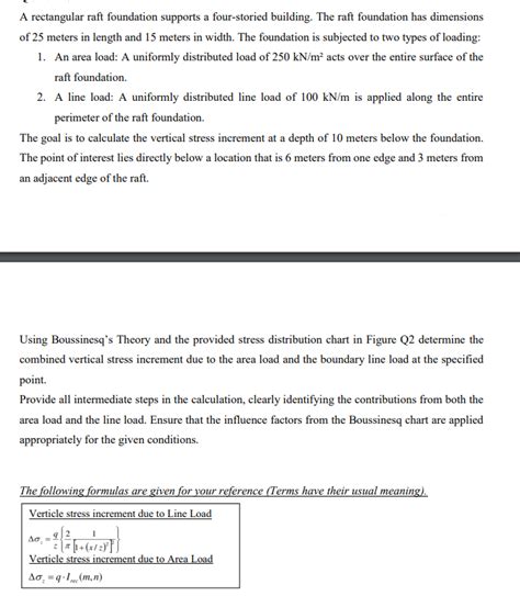 [solved] A Rectangular Raft Foundation Supports A Four Stor