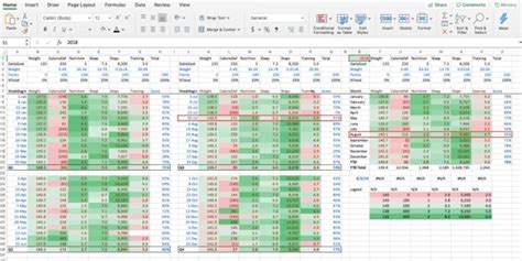 construct bespoke microsoft excel sheets by chris winedark fiverr