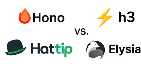 Hono Vs H3 Vs Hattip Vs Elysia Modern Serverless Replacements