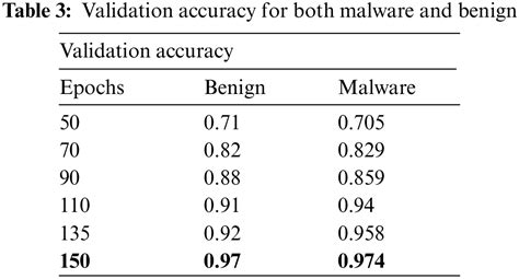 jcs free full text an adaptive feature centric xgboost ensemble