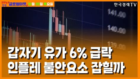 1005 국채금리 하락에 미증시 상승국제유가 향방은 당잠사 Youtube