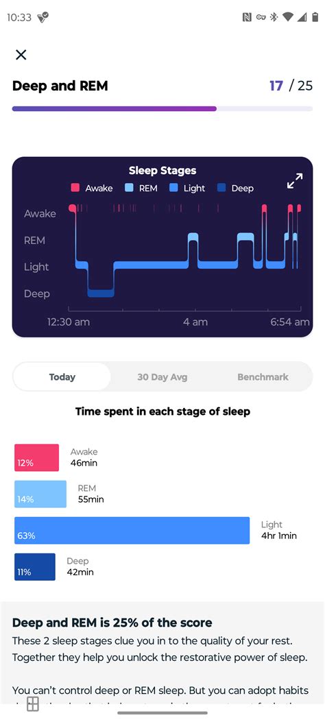 how accurate is the fitbit sleep tracker