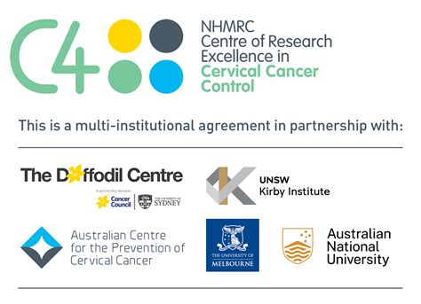 Vaccine Coverage Indicators