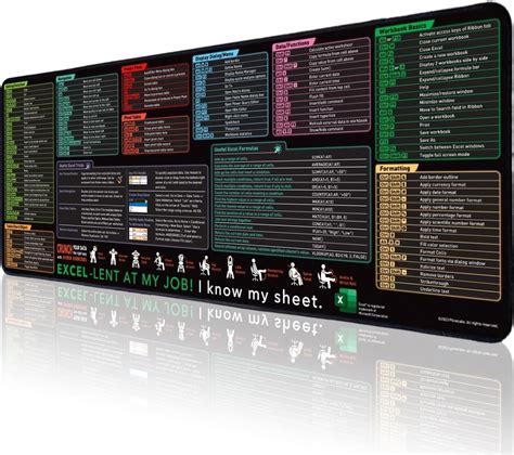 Spnor Excel Shortcut Keys Mouse Pad Extended Large Xl Cheat Sheet Gaming Mousepad Pc Office