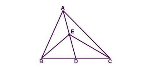 triangles on the same base and between the same parallels